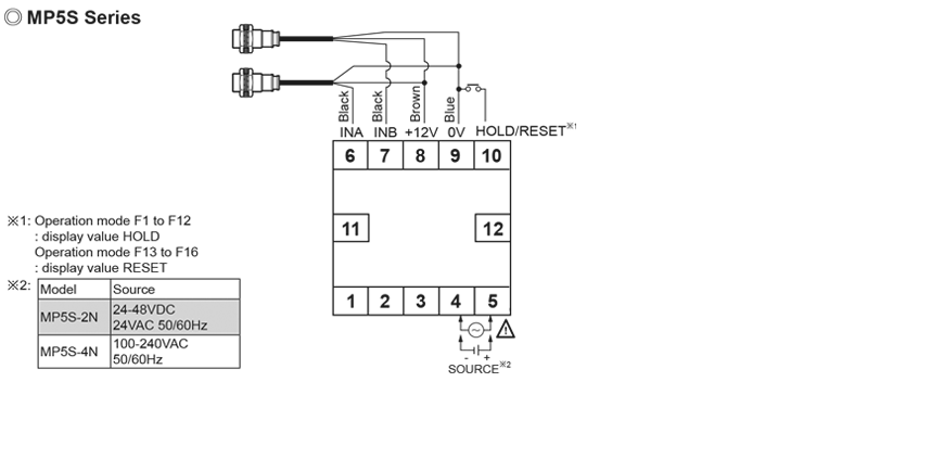 61F-G[] Dimensions 3 61F-G_Dim